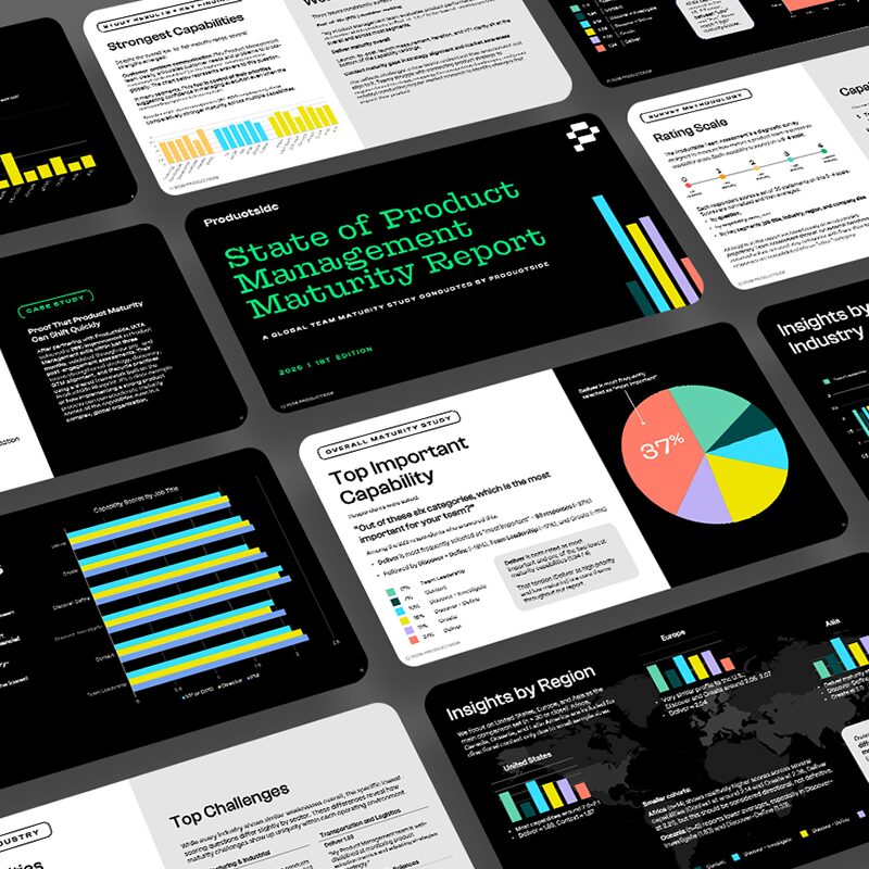 PM Maturity Report - Productside | Product Management Courses & Training